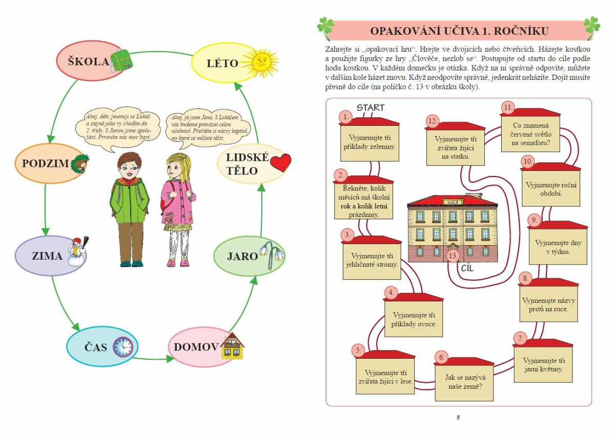 Prvouka 2 – učebnice pro 2. ročník ZŠ - Čtení s porozuměním - Zdislava ...