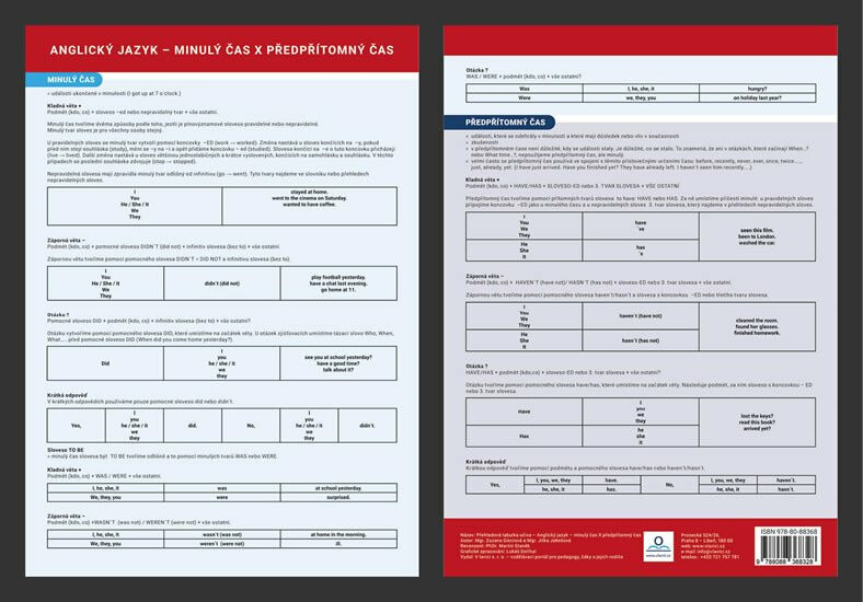 Anglický jazyk - Minulý čas X předpřítomný čas - Přehledová tabulka ...