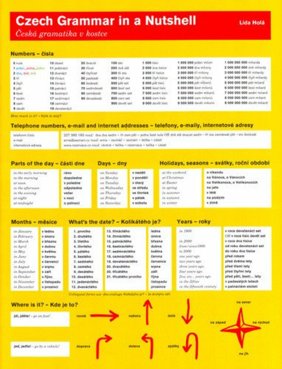 Česká gramatika v kostce / Czech Grammar in a Nutshell - Lída Holá ...