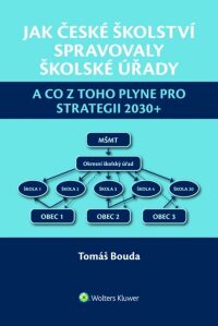 Jak české školství spravovaly školské úřady - Tomáš Bouda | Knihy Dobrovský