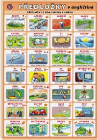Předložky v angličtině - Petr Kupka | Knihy Dobrovský