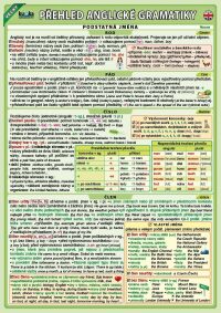 Velký přehled anglické gramatiky - Petr Kupka | Knihy Dobrovský