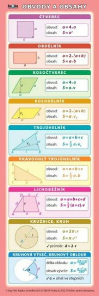 Záložka – Obvody a obsahy, Povrchy a objemy - Petr Kupka | Knihy Dobrovský